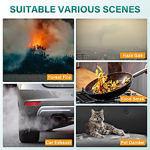 imeccalive 3 Pack AP-1512HH True HEPA Air Filter Replacement for Coway Airmega 200m Series AP-1512HH AP-1518R AP-1519P Air Purifi-ers, Compared to Part # 3304899