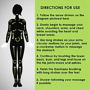 Healm 100% Raw Silk Garshana Gloves | Ayurvedic Massaging Mitts for Women | Dry Massage Brush for Lymphatic Drainage, Acne, Scars, Cellulite & Toxin Removal | Quick, Simple Instructions