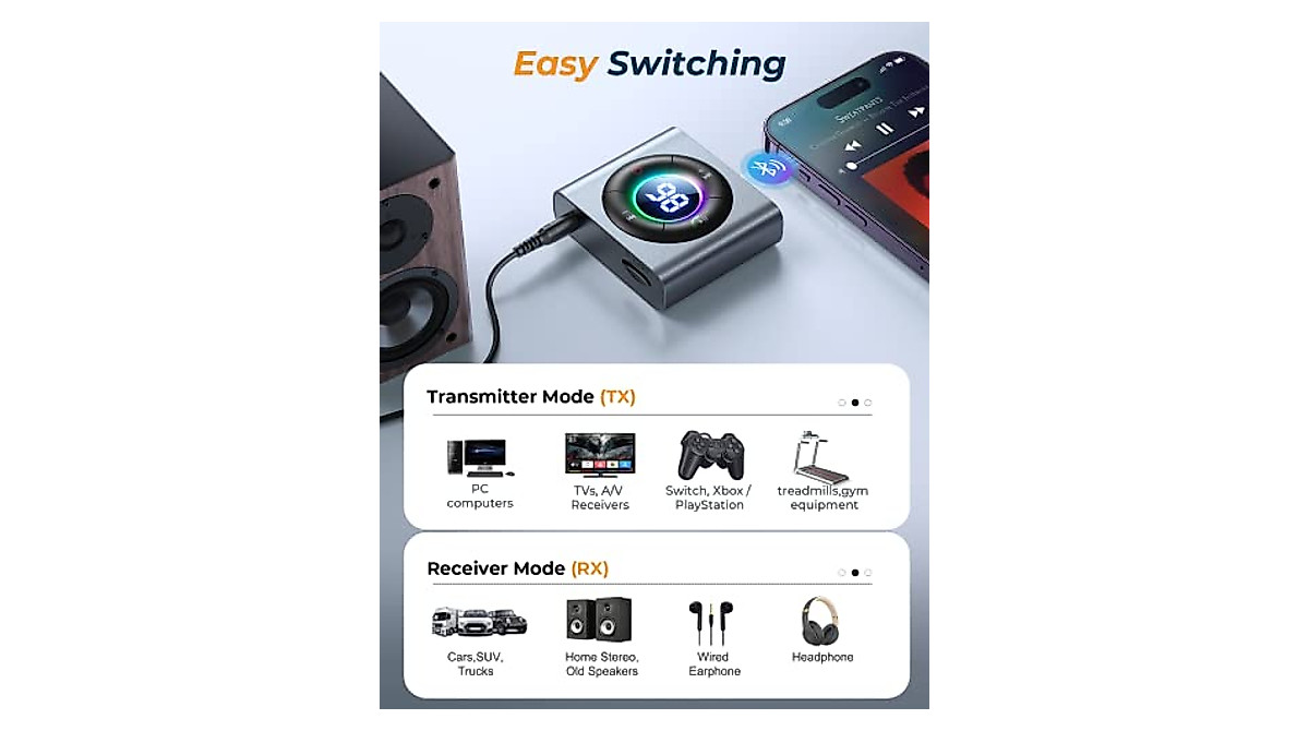 JOYROOM Bluetooth 5.3 2-in-1 Transmitter & Receiver Adapter | High ...