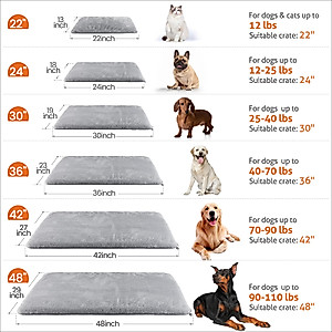 Mora Pets Dog Crate Pad Waterproof Dog Bed Mat Ultra Soft Pet Bed with Removable Washable Cover Anti-Slip Bottom Memory Foam Kennel Pad for Dogs Cat Puppy 24 x 18 inch Light Grey