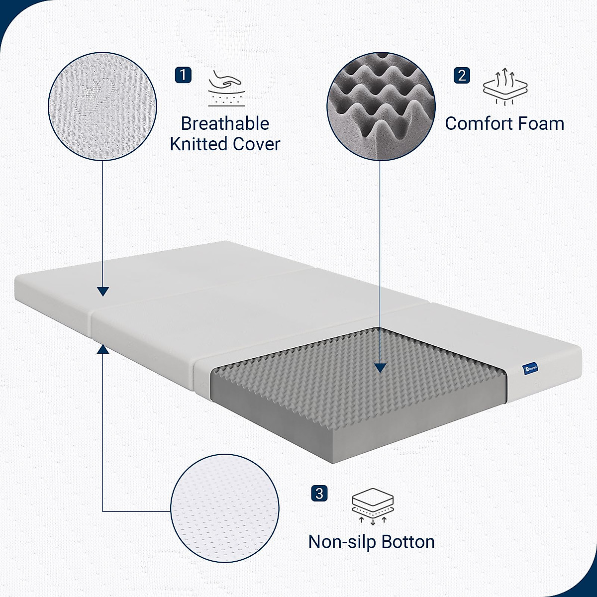 Avenco Folding Mattress, 4 Inch Trifold Mattress, Twin XL Folding Mattress for Indoors, RV/Camper Van, Travel, Camping, Guest Room-Breathable Cover & Non-Slip Bottom