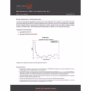 Precision VNA Calibration Kit (DC to 6 GHz)