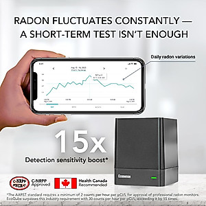 Ecosense EQ100 EcoQube, Smart Continuous Radon Detector for Home, Easy to Use, Accurate, Wi-Fi, USA Version pCi/L