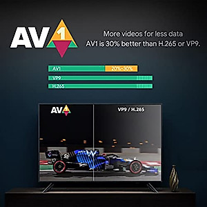 Android 11.0 TV Box MECOOL KM7 Plus Amlogic S905Y4 AV1 Ultra 4K HDR 2GB RAM 16GB ROM Support 2.4G/5.0G WiFi BT 5.0