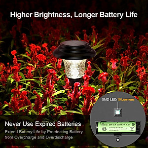 Balhvit Glass Solar Lights Outdoor, 4 Pack Super Bright Solar Pathway Lights, Up to 12 Hrs Long Last Auto On/Off Garden Lights Solar Powered Waterproof, Stainless Steel LED Landscape Lighting for Yard