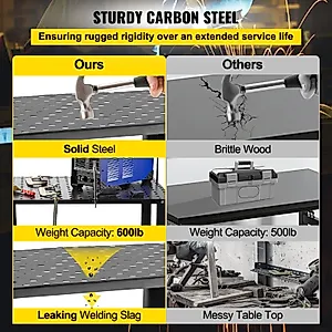 VEVOR Welding Table, 36" x 24" Adjustable Workbench, 0.12" Thick Industrial Workbench, 600lb Load Capacity Metal Workbench, Heavy Duty Carbon Steel Welding Table, Gray Steel Work Table w/Accessories