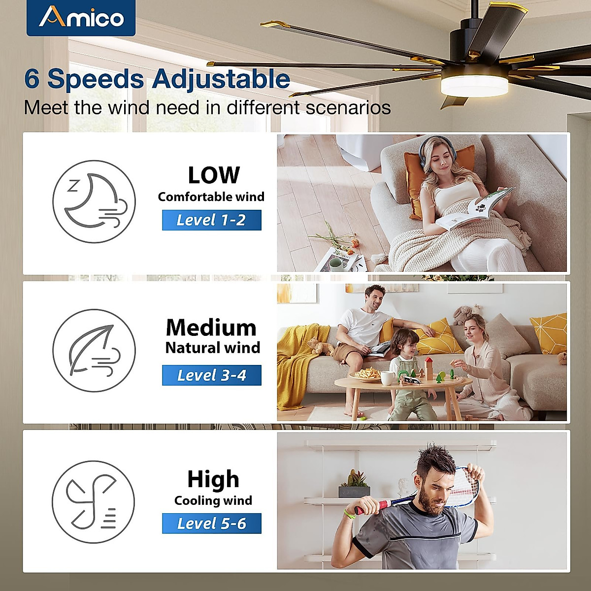 Amico Ceiling Fans with Lights, 72 Inch Indoor/Outdoor Large Industrial Ceiling Fan with Remote Control, Reversible, 8 Aluminum Blades, 3CCT, Dimmable, Damp Rated Black Ceiling Fan for Bedroom Patio