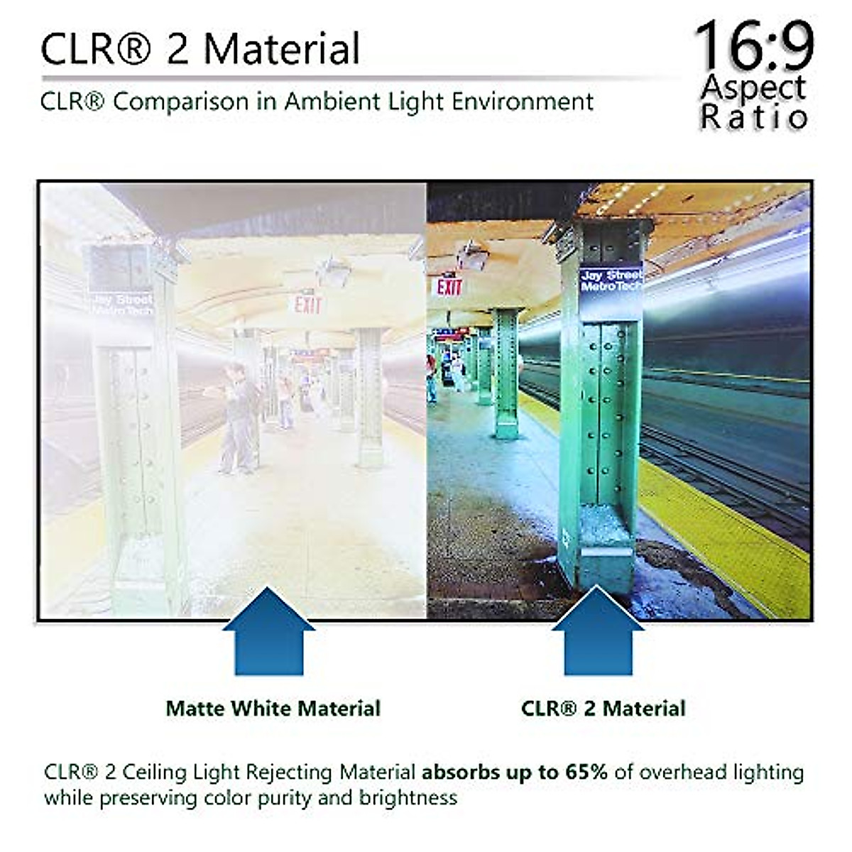 Elite Screens Designer Cut 123 inch Diag. 16:9, 8K 4K Ultra HD Ceiling Light Rejecting and Ambient Light Rejecting (CLR/ALR) DIY Raw Projector Screen Material for Movie Home Theater, RM-123H-CLR2