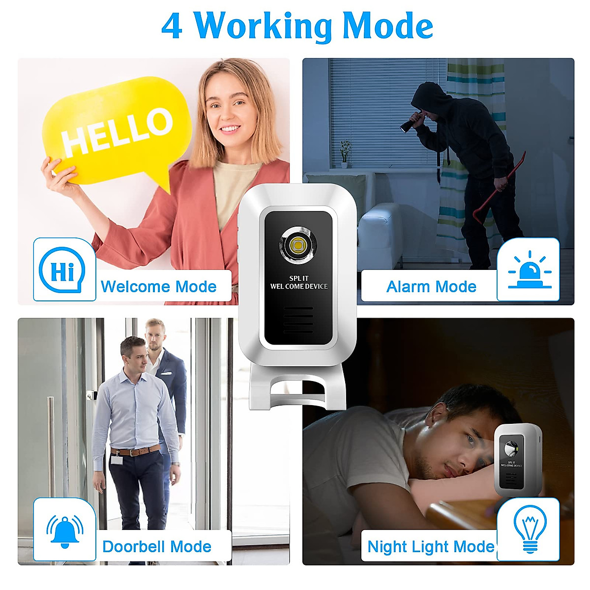 KERUI M7 Wireless Indoor Motion Sensor Alarm/Doorbell Portable Motion Detector Alarm with 32 Chime Tunes 450ft Long Range Motion Activated Alerts for Home Security Business,Store,Office,School