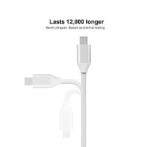 EMATETEK Braided i-Phone Extension Cable Pass Video Audio Music Photo Data, Charge. 1PCS 3.3Feet Male to Female i-Phone Extender Cord Made of Sliver Aluminum & White Braided.(3.3Feet)