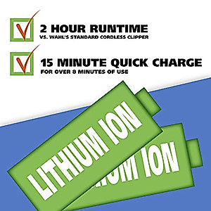 Wahl Lithium Ion Pro Series Cordless Animal Clippers – Rechargeable, Heavy-Duty, Electric Dog & Cat Grooming Kit for Small & Large Breeds with Thick to Heavy Coats – Model 9766