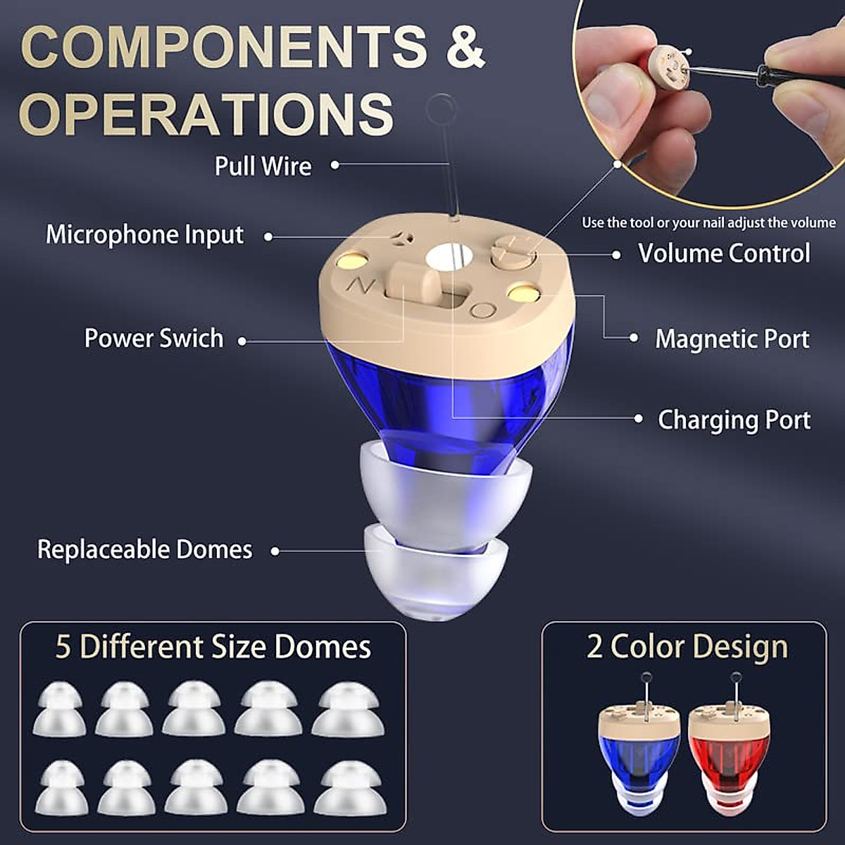 Hearing Aids, Newest 2- Channel Digital Rechargeable Hearing Aids with Charging Box Indicating Remaining Power, Invisible Personal Sound Hearing Amplifier with Intelligent Noise Reduction (White)
