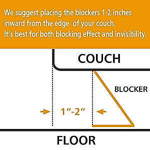 BOWERBIRD Clear Toy Blockers for Furniture - Stop Things from Going Under Couch Sofa Bed and Other Furniture - Suit for Hard Surface Floors Only