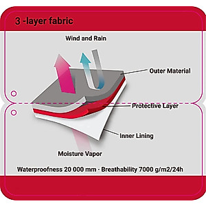 Dry Suits for Men in Cold Water Kayaking,Demanding Whitewater Paddling with Hooded,Green (Green, M)
