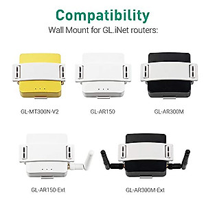 GL.iNet WiFi Router Holder Wall Mount with Screws, Compatible with GL-AR150, GL-AR150-Ext, GL-AR300M, GL-AR300M-Ext, GL-MT300N-V2 Mini Router, Networking Device Bracket, Easy to Install (White)