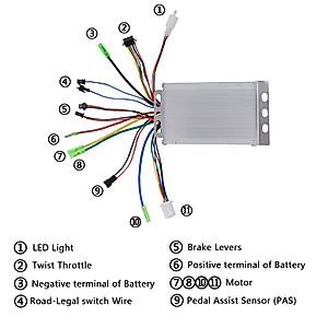 Voilamart Ebike Conversion Kit,26" 36V 500W Front Wheel Electric Bike Conversion Kit,Electric Motorbike Kit with Intelligent Controller and PAS System for Road Bike(Without Battery)