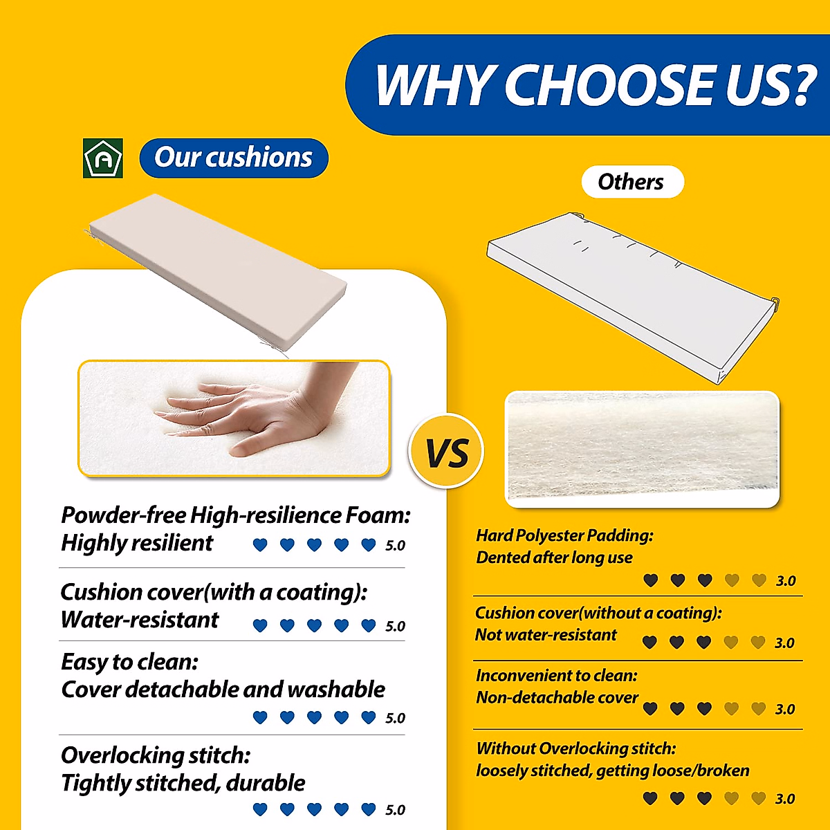 AAAAAcessories Outdoor/Indoor Bench Cushion for Patio Furniture Bench/Swing/Settee, 48 x 18 x 3 Inch, Beige