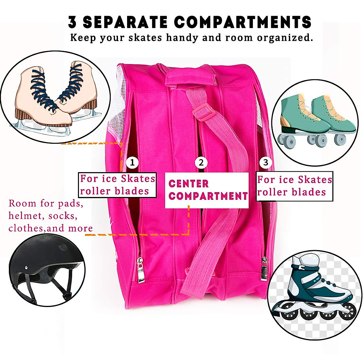Ice Skate Bag Girls, Roller Skates Bag Inline Skate Bag Roller Ski Boot Bag, Women Figure Hockey Skate Bag Rollerskates Ice Skating Bags,Multiple Pockets for Ice Skate Protective Gears for Kids Adults
