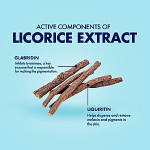 Dermisa Skin Fade Cream with Vitamin C | Helps Reduce Dark Spots and Age Spots | All Skin Types | 1.78 OZ | Pack of 3