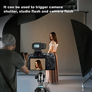 Godox X1R-N i-TTL 2.4G Wireless Remote Flash Trigger Receiver Compatible for Nikon Camera, HSS1/8000s, 5 Groups and 32 Channels,2.4G Wireless X System (Receiver Only)