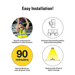 Sure-Lites All-Pro APELMINI-R 1.5 Watt Compact Emergency Light with 2 LED Heads - 90 Minutes Emergency Run Time, Adjustable Heads, Easy Installation, White Finish, 4 Pack