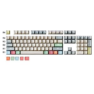 HFSECURITY Canvas Color Design PBT Backlit Keycaps for Cherry Mx Switch 87 104 108 Keys Mechanical Gaming Keyboard Keycaps Replacement DIY (108Canvaskeycaps)