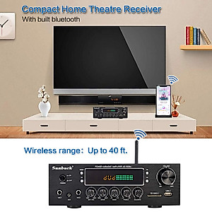 Wireless Bluetooth Home Audio Amplifier – 400W Dual Channel Home Theater Sound Compact Stereo Receiver System w/FM Radio, USB/SD, AUX, RCA, Mic in, Remote Control for Sweet Sound. (Sunbuck AS-90BU)