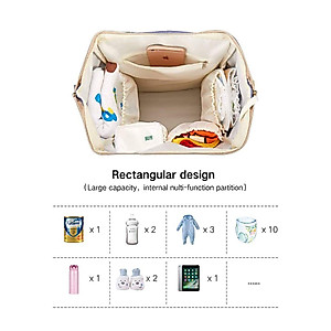 Arolly Multi-Function Waterproof Diaper Bag Travel Backpack Nappy Tote Bags for Baby Care, Large Capacity, Stylish and Durable (Blue)