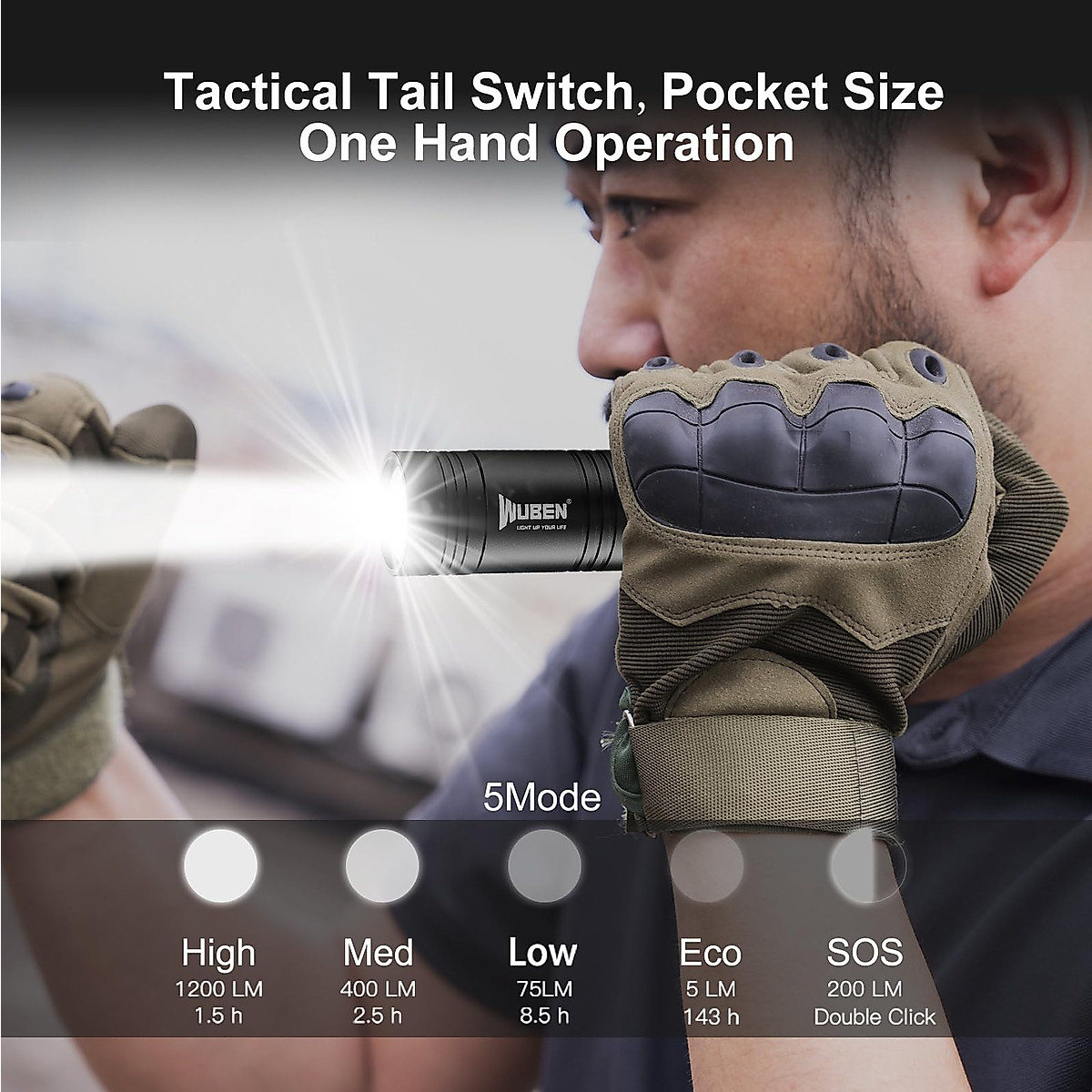 WUBEN L50 Rechargeable Flashlights, USB Tactical flashlights 1200 high lumens, Super Bright IP68 Waterproof LED flashlights, EDC Pocket Flashlights 5 Modes for Emergency, Rescue, Inspection, Hunting