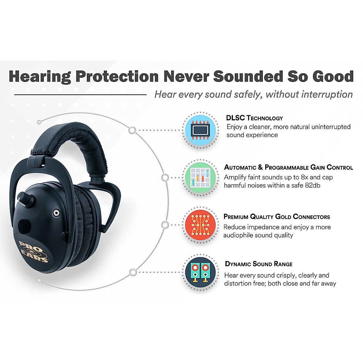 Pro Ears - Predator Gold - Hearing Protection and Amplfication - NRR 26 - Contoured Ear Muffs - Black