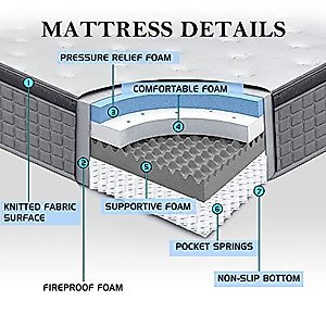 MICOOLS Twin Mattress,14 inch Hybrid Mattress in a Box Memory Foam Breathable Comfortable,Motion Isolation Individually Wrapped Coils,Euro Top Medium Firm Twin Size Mattress