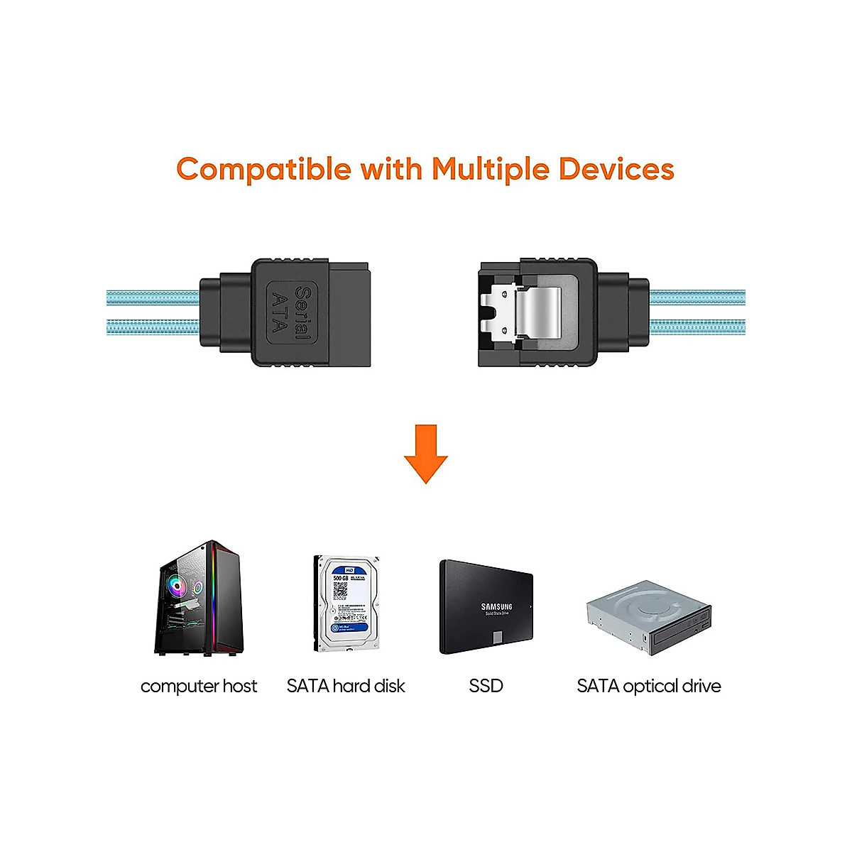 CableCreation SATA III Cable, [5-Pack] 18-inch SATA III 6.0 Gbps 7pin Female Straight to Straight Angle Female Data Cable with Locking Latch, 1.5 FT Blue