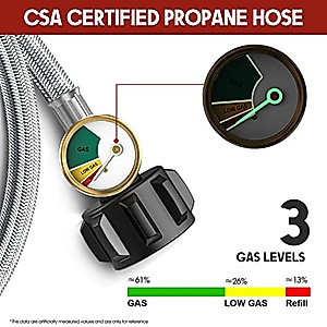 PatioGem Pros 6 Feet Propane Hose Adapter 1lb to 20lb, Propane Tank Adapter & Propane Refill Adapter for 1 lb. Tanks