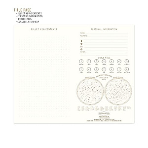 Designworks Ink Cloth Hardcover Journal Notebook with Lined Pages and Ribbon Marker for Work, Writing, Journaling - Charcoal Blue Journal with Gold Moon Phases and Affirmations 5.125" x 8.25"