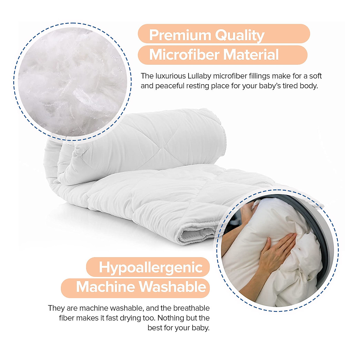 Continental Bedding Toddler Comforter, 100% White Goose Down Duvet Insert, Sleep Blanket with Cotton Shell, Fits Standard Crib, Toddler Bed, 39x47 Inches, White