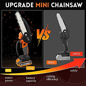 Mini Chainsaw 6 Inch Cordless Kit 2023, Oyffo Handheld Chainsaw Battery Powered, Cordless Mini Chainsaw with 2 Batteries and Charger, Small Power Chain Saw for Tree Trimming & Wood Cutting