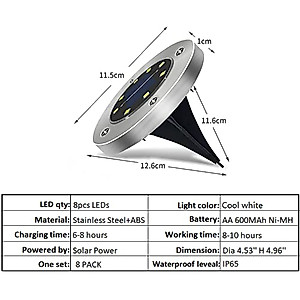 KAQ - Upgraded Solar Ground Lights, Super Bright Outdoor Garden in-Ground Lights, Waterproof Solar Garden Lights, Landscape Lights for Yard, Pathway, Lawn, Patio, Deck, Walkway (Cool White 8PK)