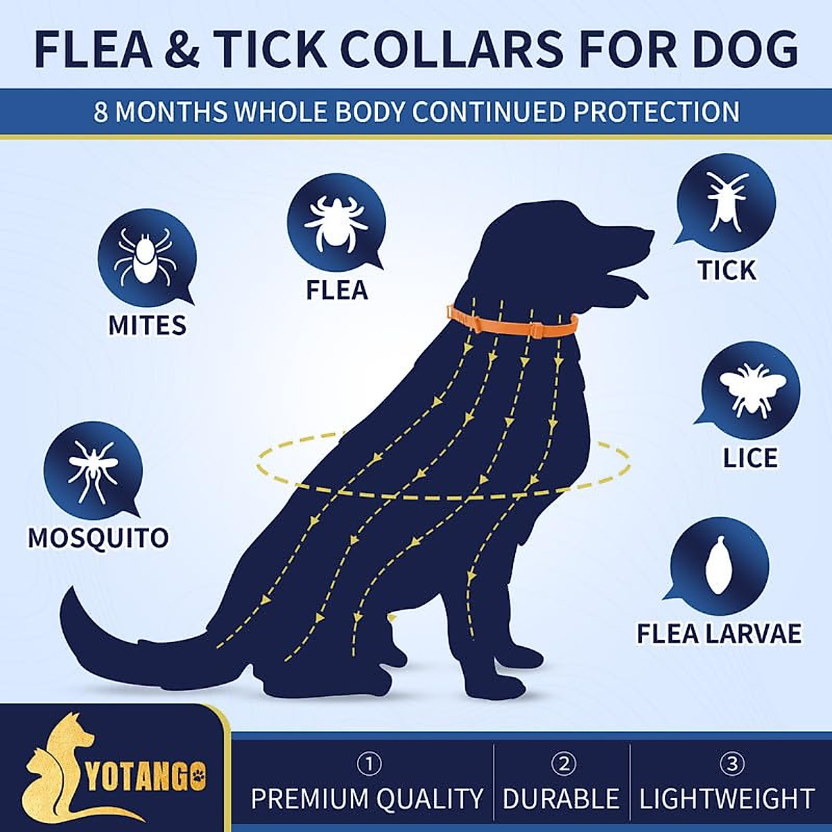 4 Pack Flea Collar for Dogs, 32 Months Flea and Tick Prevention for Dogs, Adjustable Flea and Tick Collar for Dogs Puppies, Waterproof Dog Flea Collar, Natural Dog Flea and Tick Treatment(Pink&Orange)