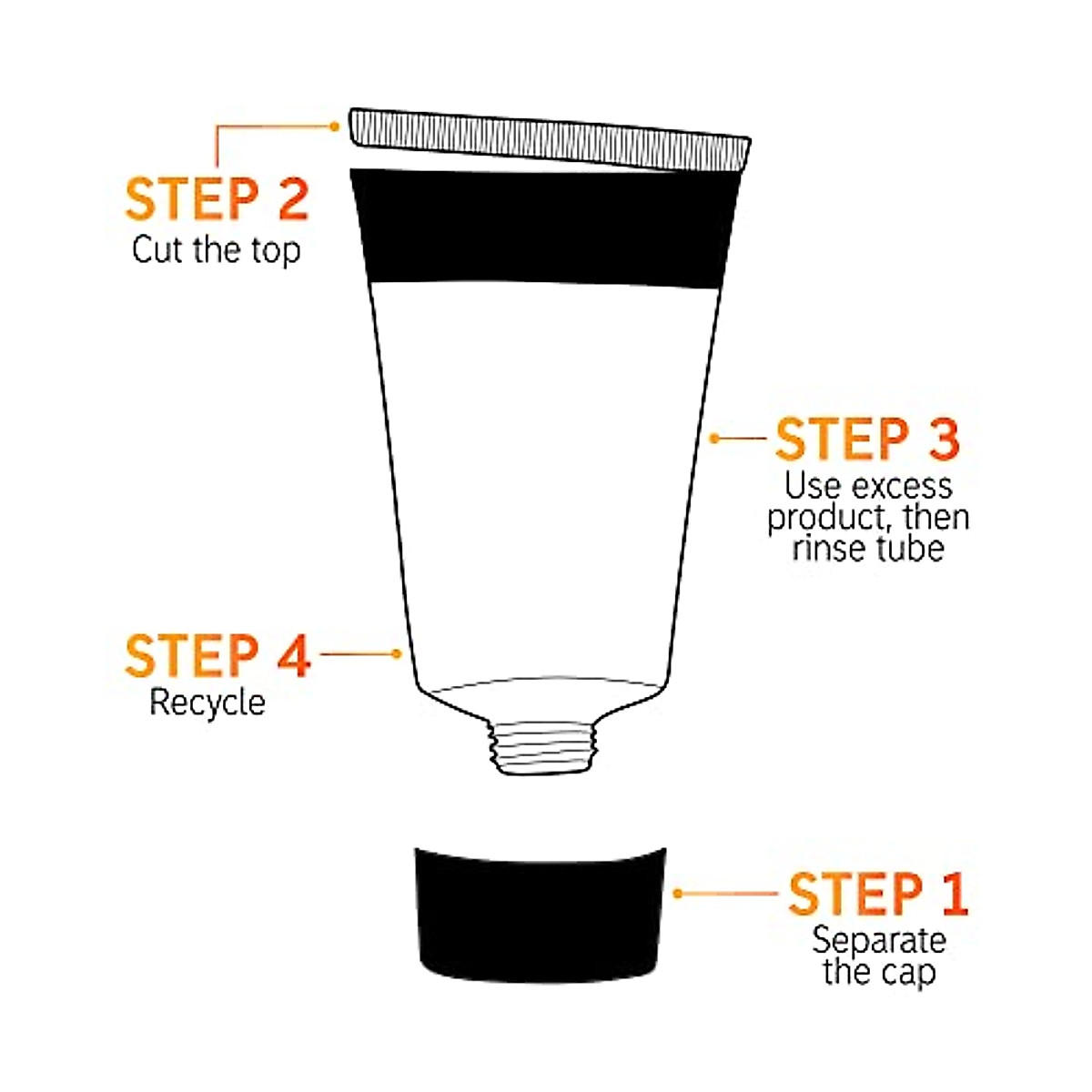 The Inkey List Peptide Moisturizer, Face Moisturizer for Dry Skin, Reduce Appearance of Fine Line & Wrinkles, Hydrate Skin, 1.69 fl oz