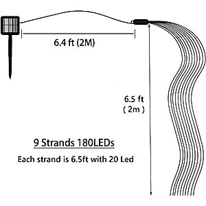 Soltuus Solar Fairy String Lights Outdoor, Multi Strand 180 LEDs Watering Can Light, Waterproof Solar Powered Waterfall Lights, Warm White Firefly Bunch Lights