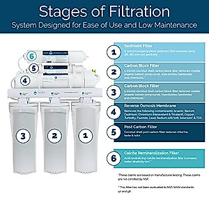 Olympia Water Systems Alkaline Remineralization Reverse Osmosis Water Filtration System with 80GPD Membrane - Increases Water pH