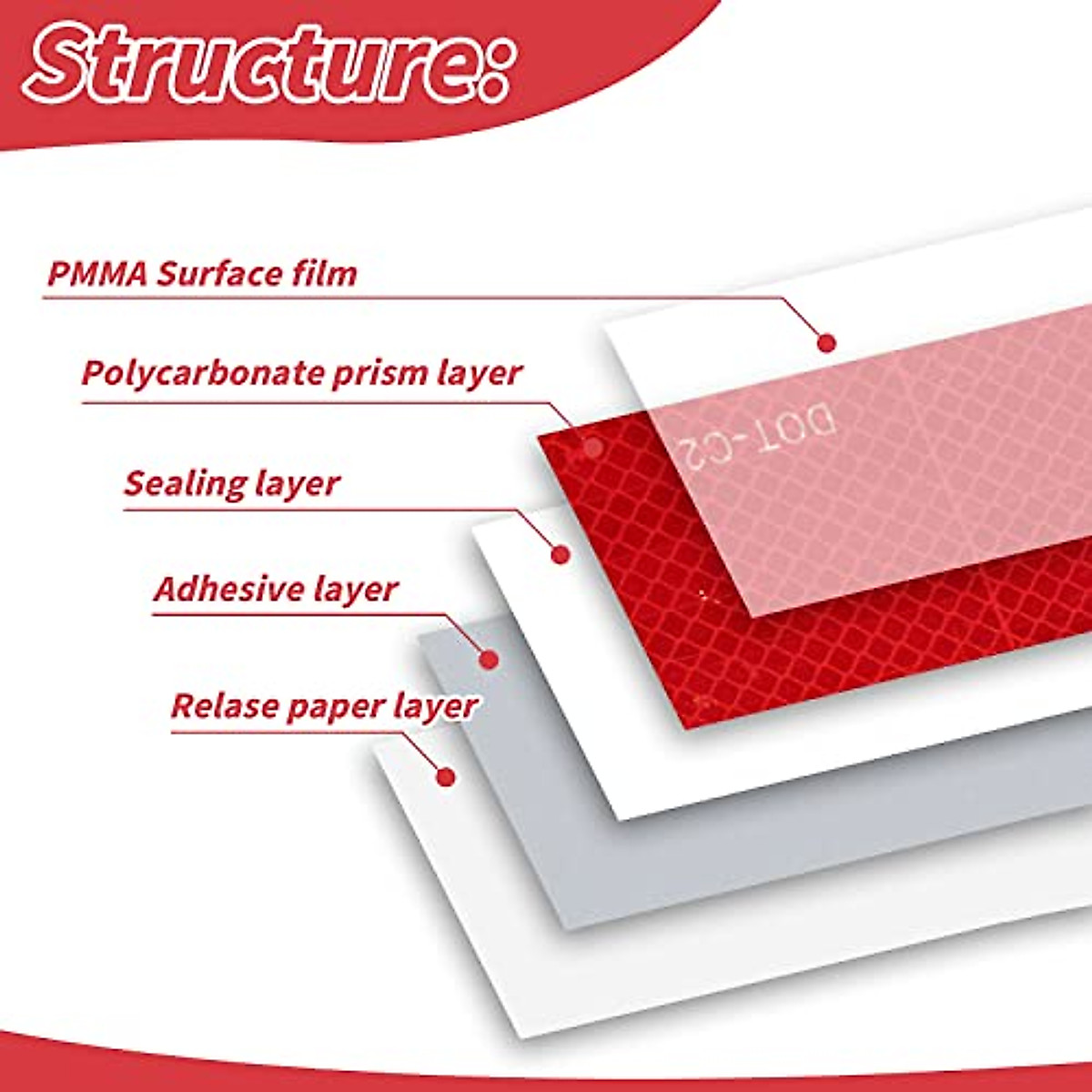 DOT-C2 Reflective Tape 2 in X 600 FT, Dot Safety Warning Tapes Bulk, Red White Waterproof Self Adhesive Trailer Tape Outdoor Caution Reflector Conspuicy Tape for Vehicles Boat Sign 6 Roll(2'' X 100FT)