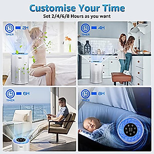 Air Purifier for Bedroom, H13 True HEPA Air Purifier for Home Large Room Up to 1722ft², with Night Light, Sleep Mode for Allergies Pets Dust Smoke Pollen Dander Hair Smell and Dog Odor