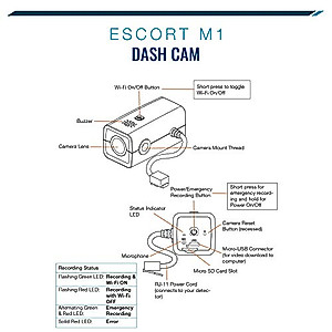 Escort M1 Dash Camera - 1080p Full HD Video Dash Cam, Loop Recording, G-Sensor, 16GB Micro SD Card Included, iPhone and Android Compatible