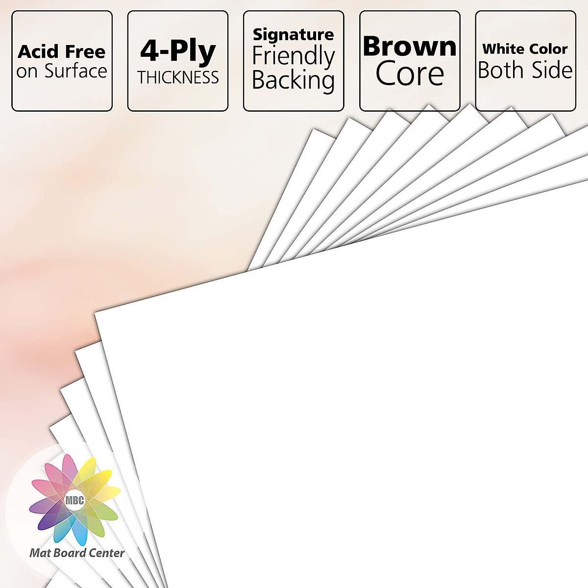 Mat Board Center, 10 Pack 5x7 White Backing Boards, Cardboard for Arts, Prints, Frames, Photos and More