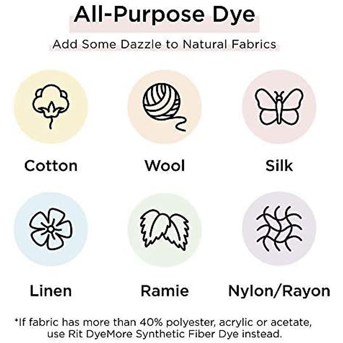 All-Purpose Liquid Dye, 8 Fl Oz, Truly Green