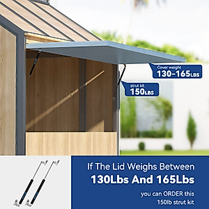 ARANA Gas Struts for Heavy Lid 20 inch, 150 lbs Heavy Duty Shock with Brackets, Hydraulic Lift Support Springs for Trap Door Muphy Bed Trailer Lid(Fits 120-165 lbs Lid), 2 Pcs