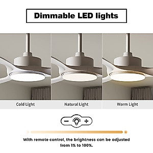 Wozzio 52 Inch Ceiling Fans with Lights Remote Control,White Modern Ceiling Fan 22W Dimmable LED Light,3 Reversible Blades,DC Motor 6 Speed Ceiling Fan for Bedroom Living Room Kitchen Home Office