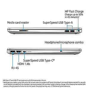 HP 2021 15 Laptop, 15.6" Full HD IPS Display, 11th Gen Intel core i5-1135G7 Processor, 8GB RAM, 512GB SSD Storage, Windows 10 Home, Silver, W/ GA Accessories