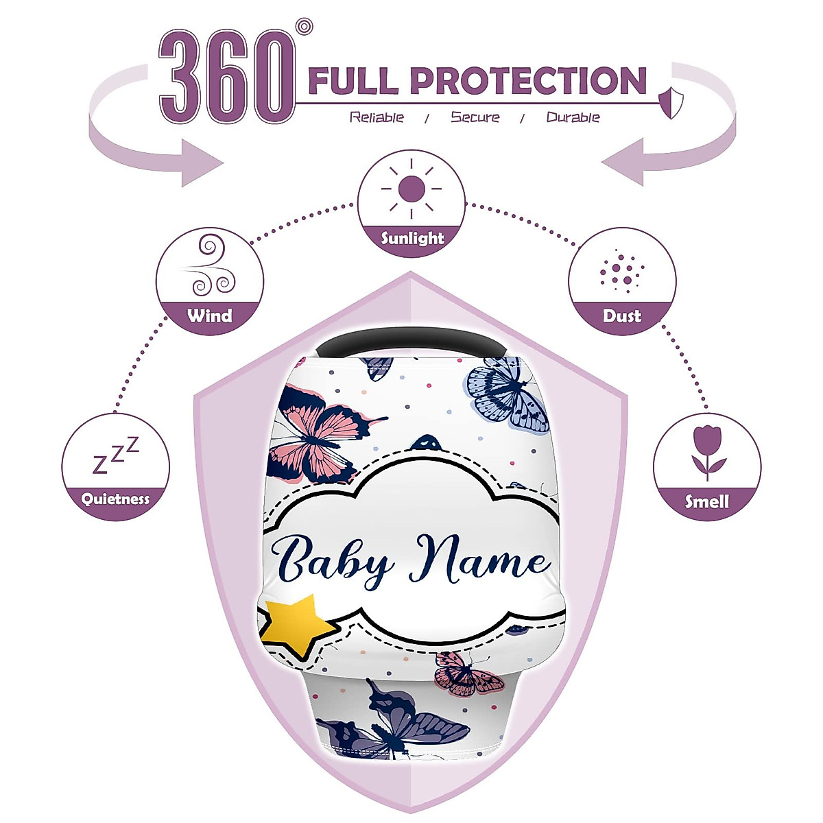Baby Car Seat Stroller Covers Custom Name Cartoon Butterfly Nursing Cover Breastfeeding Scarf Soft Breathable Stretchy Coverage Carseat Canopy Cover for Boys and Girls Multi Use